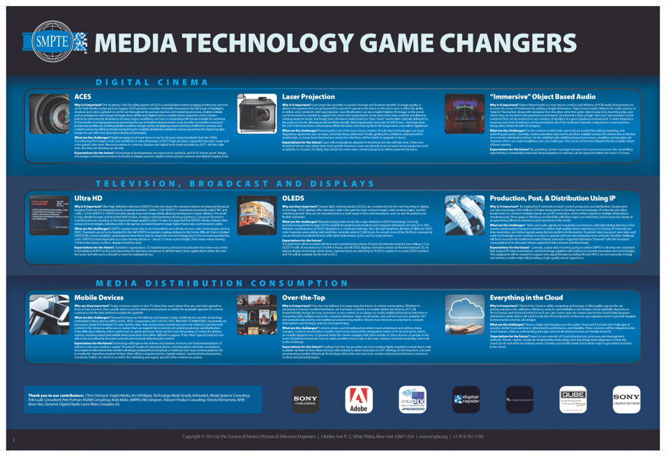 Wallcharts | Society of Motion Picture & Television Engineers