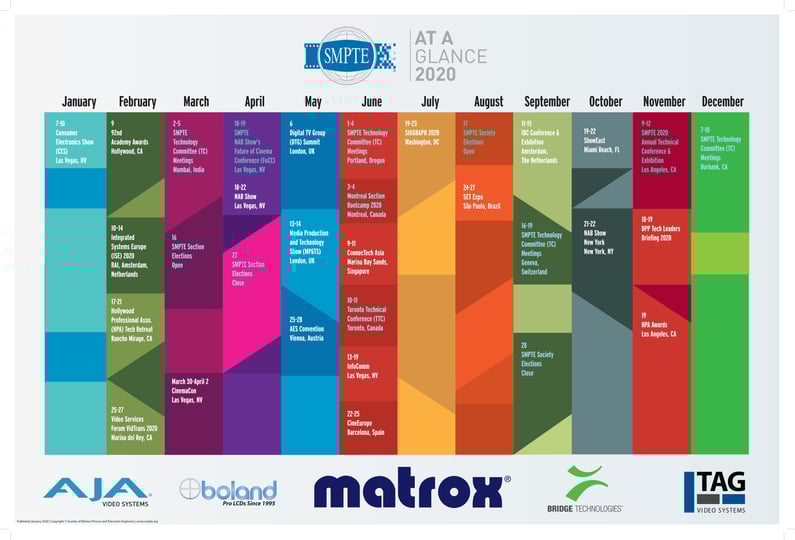 Wallcharts | Society of Motion Picture & Television Engineers