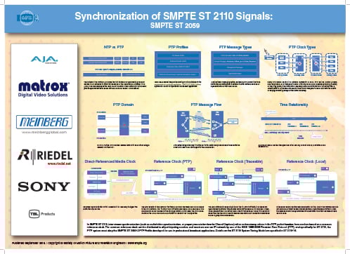 Wallcharts | Society of Motion Picture & Television Engineers