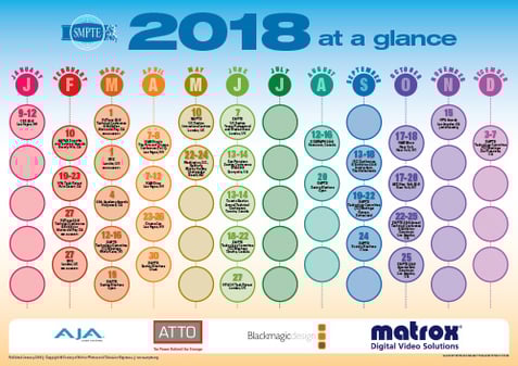 Wallcharts | Society of Motion Picture & Television Engineers