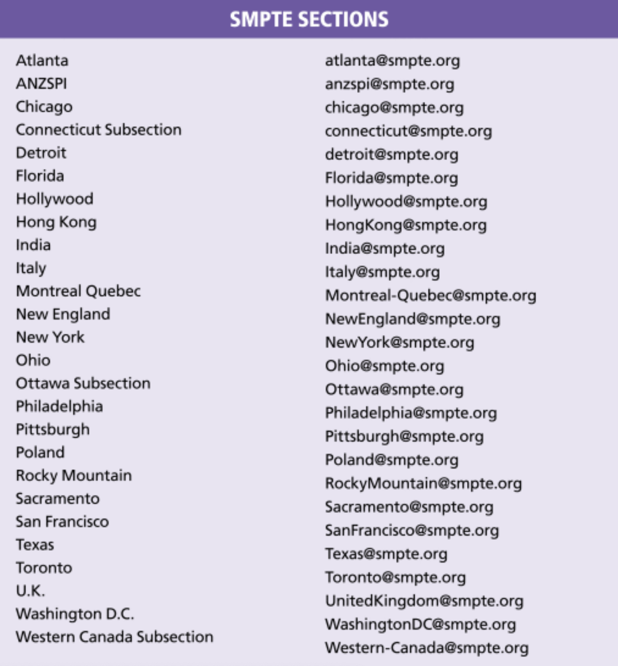 What Defines an Active Section in SMPTE?